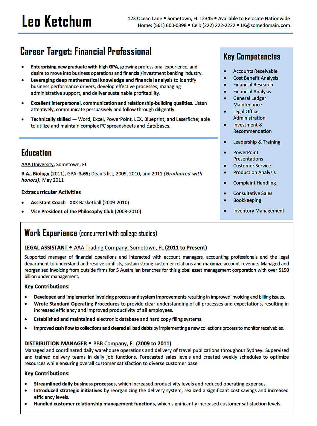 Resume Examples | CV Sample | Resume Templates | CXO Resumes